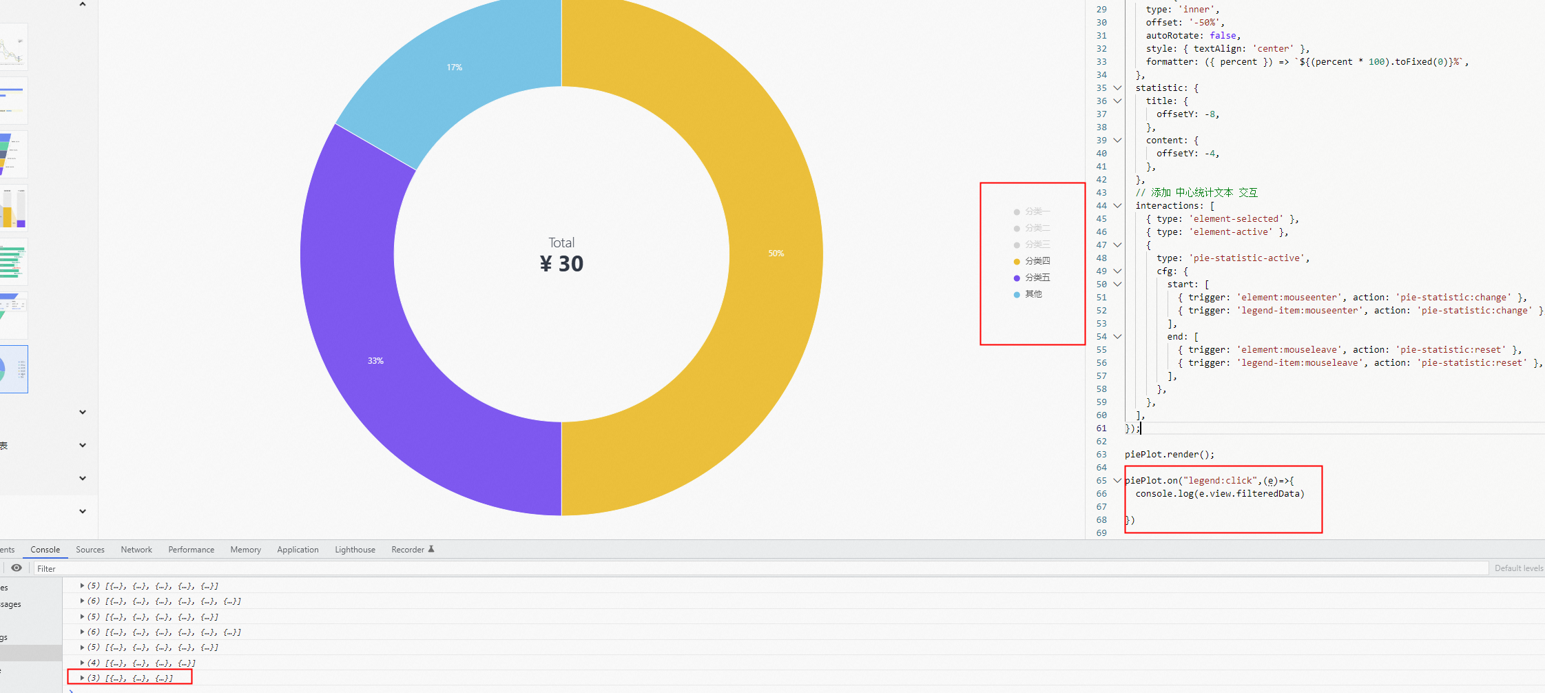 🤔 [QUESTION] 事件中的onLegendClick如何使用？有demo吗？ · Issue #3528 · antvis/G2Plot · GitHub