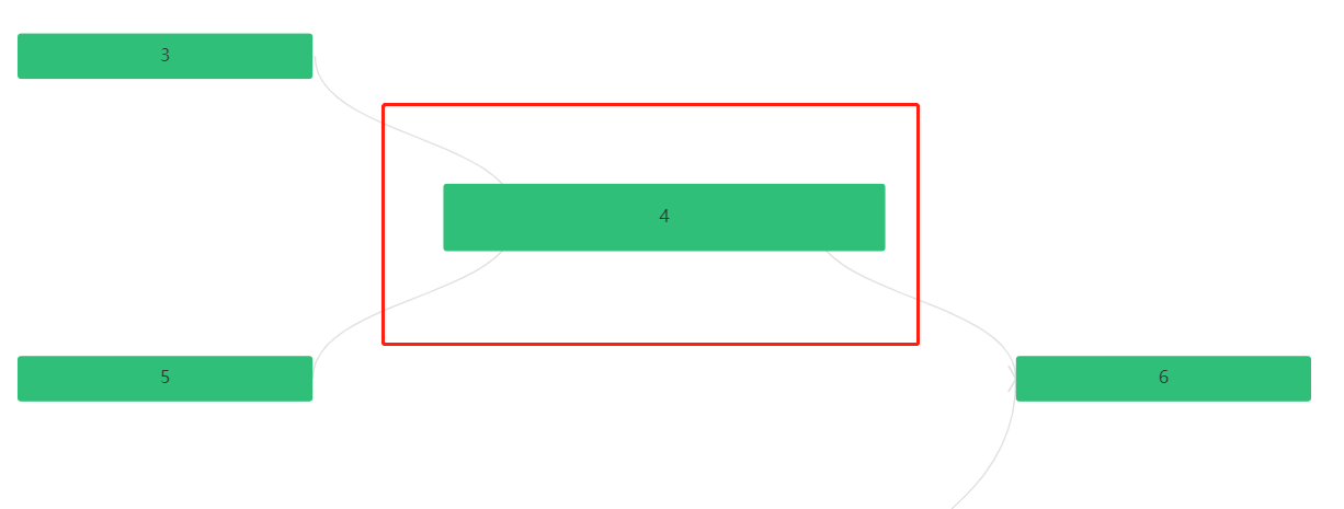 使用update更新node width及height 边线显示错乱 · Issue #4156 · antvis/G6 · GitHub