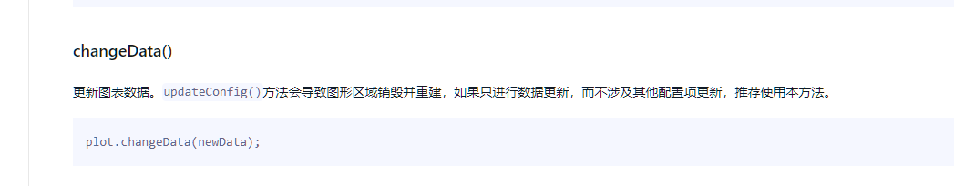 如何在react项目中使用G2Plot? · Issue #324 · antvis/G2Plot · GitHub