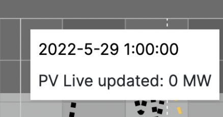 fix ui bugs · Issue #67 · openclimatefix/quartz-frontend · GitHub