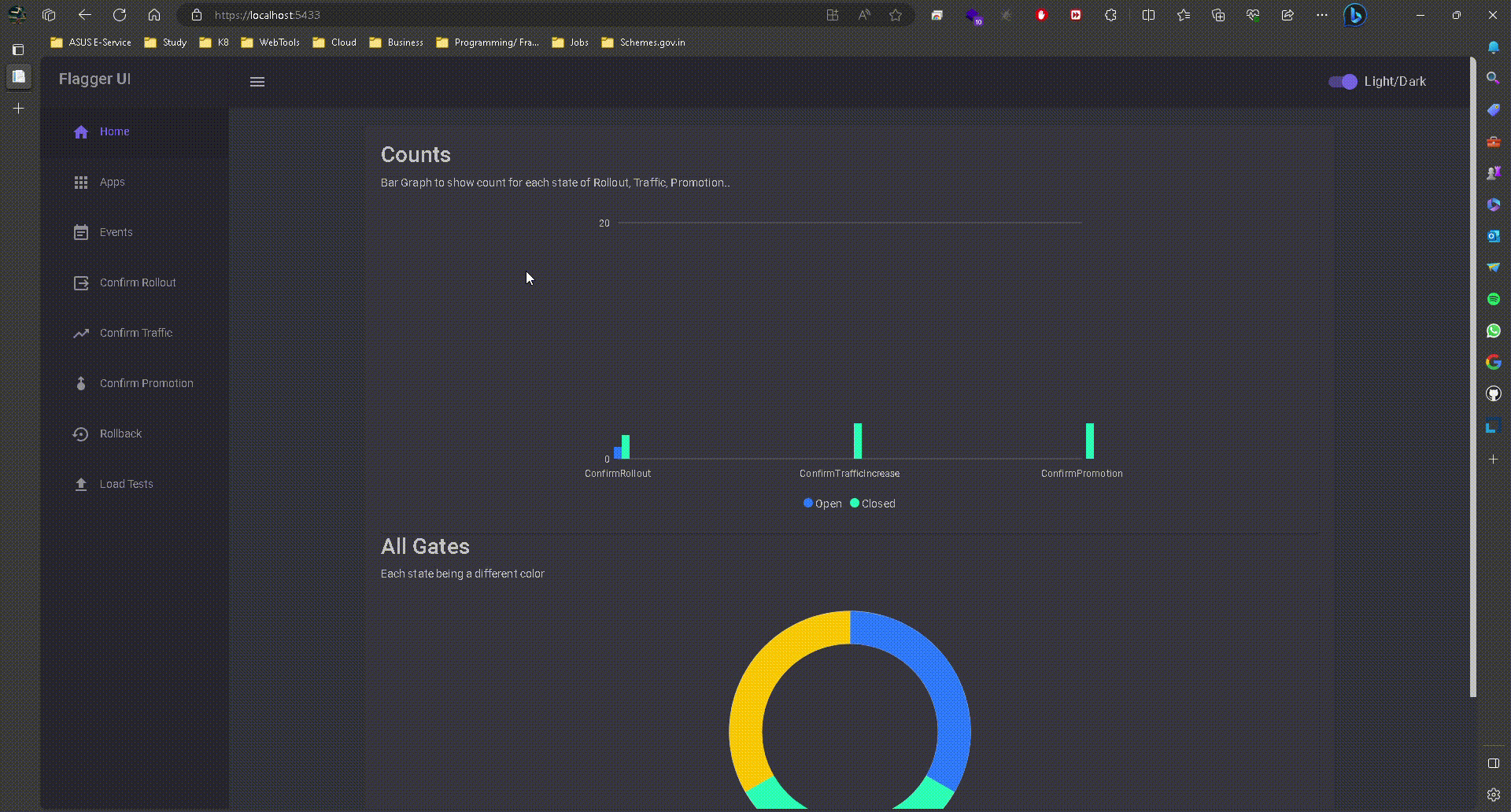 GitHub - cloudnxt/FlaggerUI: Dashboard for Flagger. The UI provides a functionality of managing ...