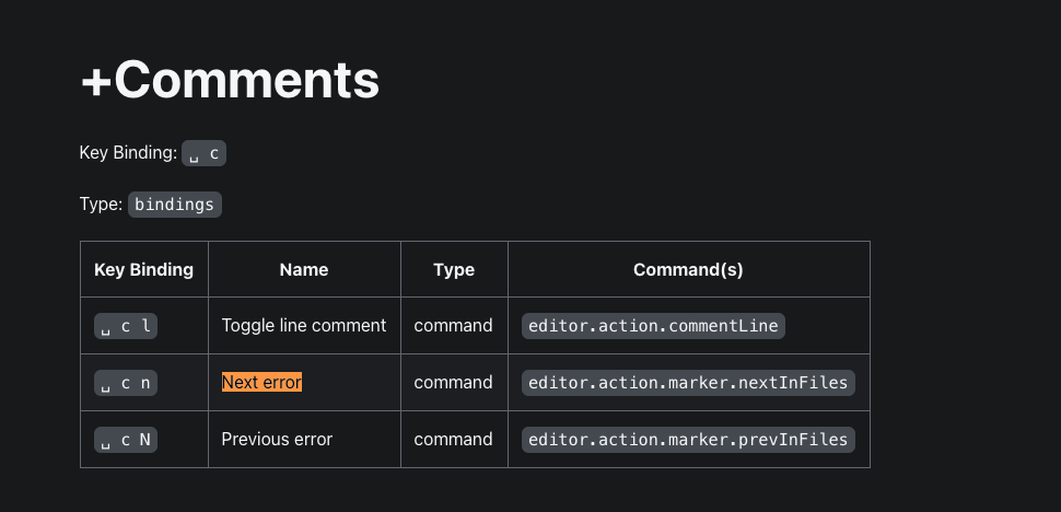 next error is both under error (correct) and under comments. Why? · Issue #165 · VSpaceCode ...