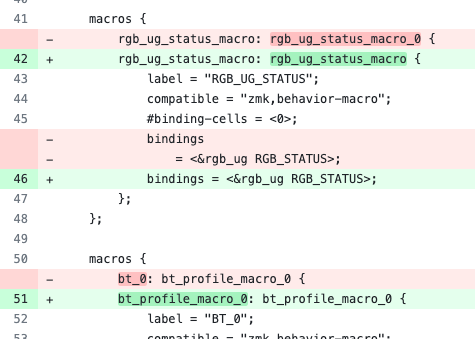 Macros get relabeled. · Issue #94 · nickcoutsos/keymap-editor · GitHub