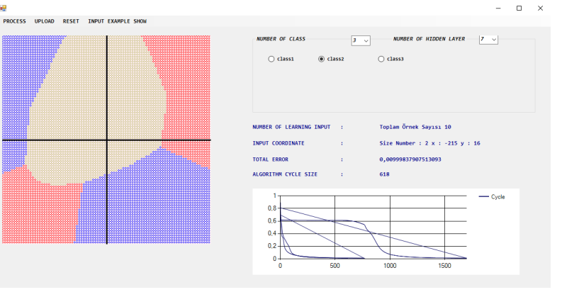 GitHub - ensbrl/Multi-layer-Multiple-Classes-Supervised-Learning: Multi ...