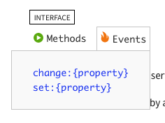 The `Observable` interface misses two events · Issue #12722 · ckeditor ...