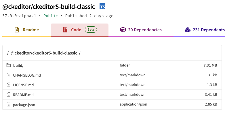 Shouldn't ckeditor5-build-* packages be pure JS? · Issue #13687 · ckeditor/ckeditor5 · GitHub