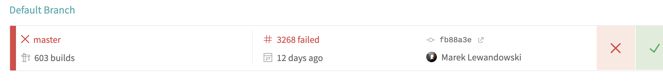 Send slack notification if CI failed for the ckeditor5-dev repository · Issue #8381 · ckeditor ...