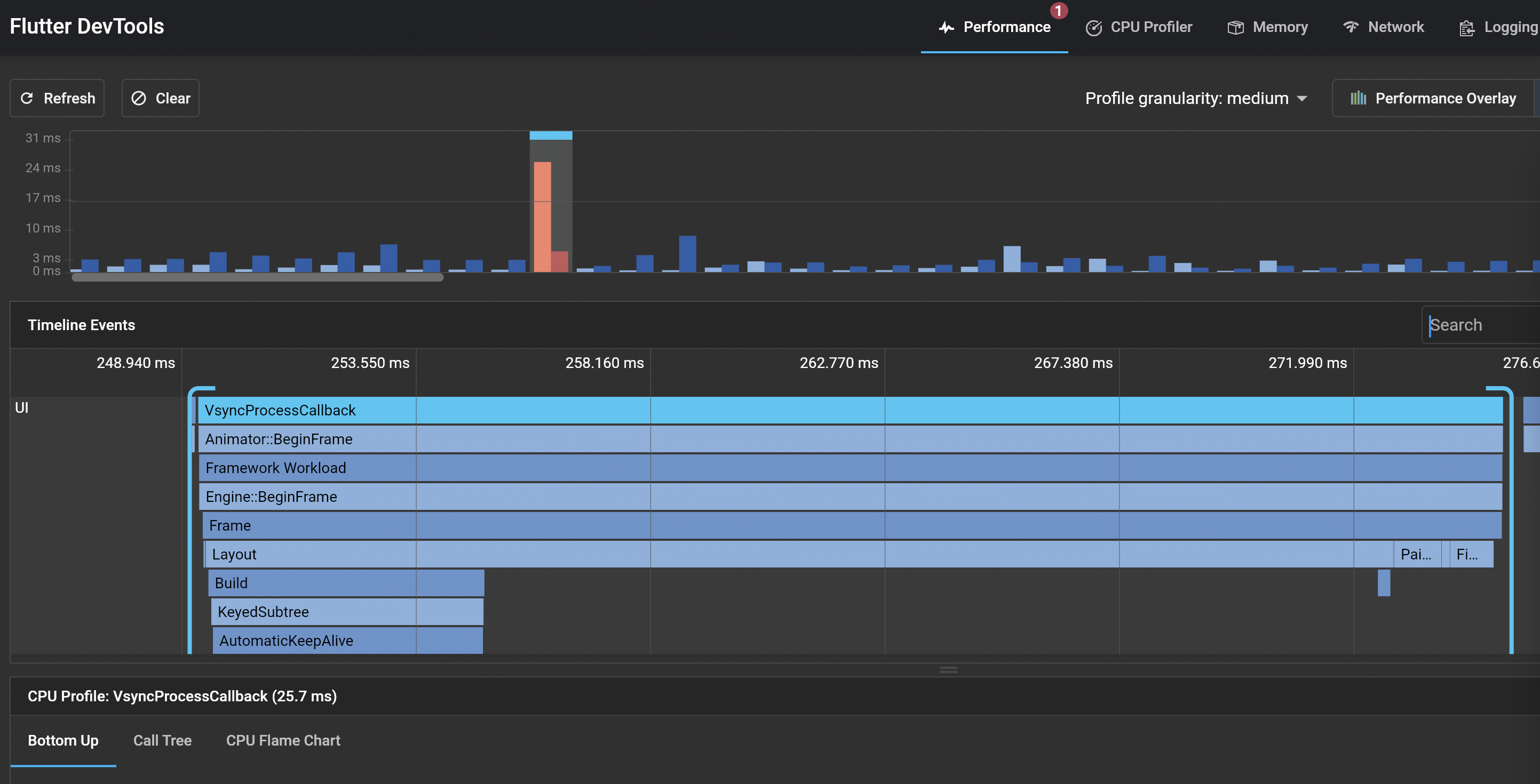 A flutter ListView drops frames when the app run for the first time ...