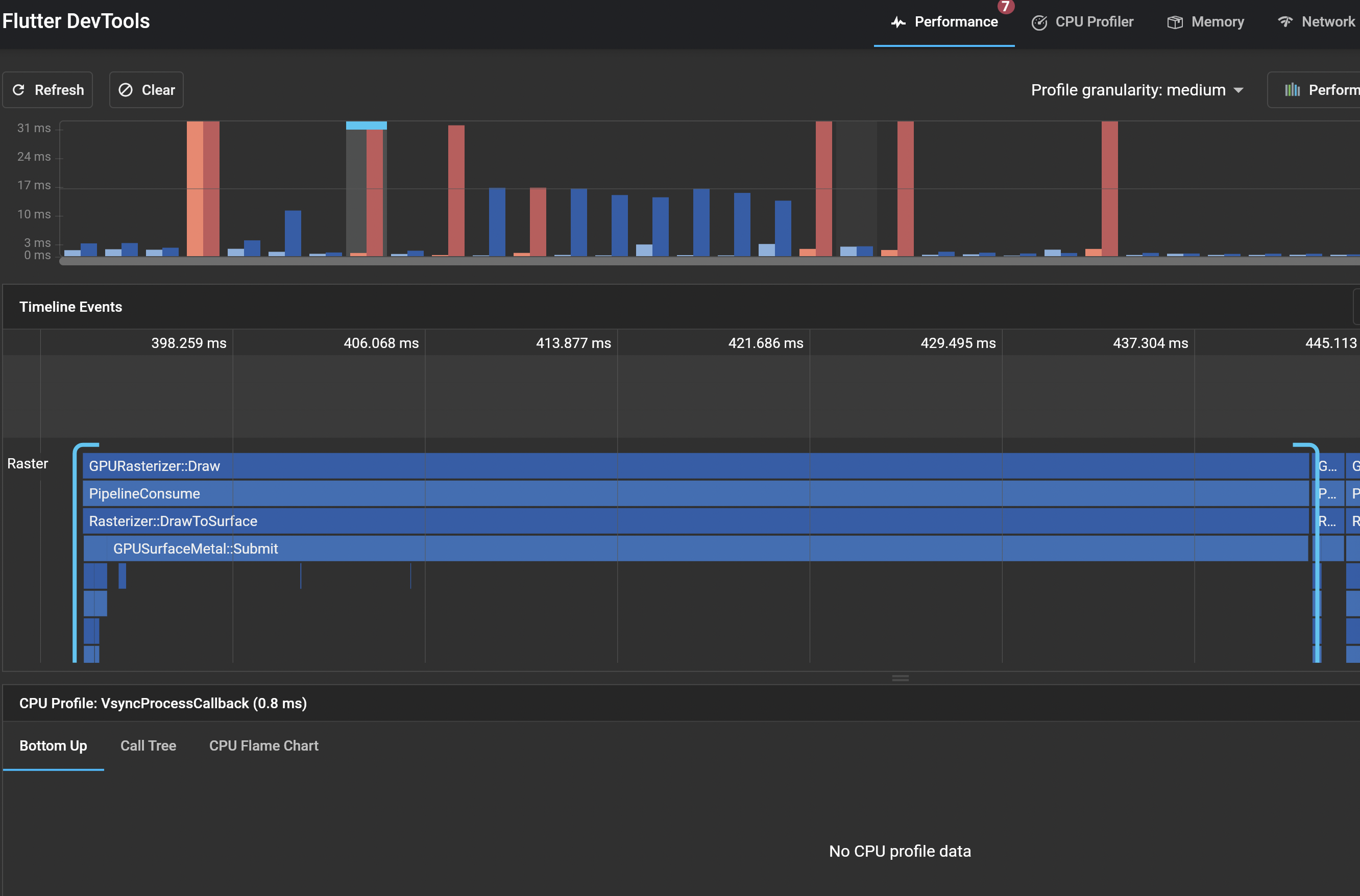 A flutter ListView drops frames when the app run for the first time ...