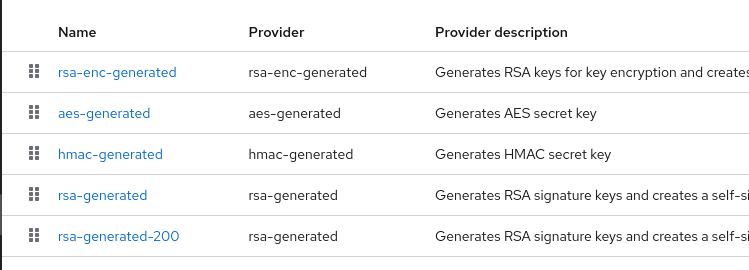 Priority is lost when creating new key provider · Issue #17823 · keycloak/keycloak · GitHub
