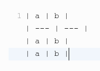 Can't parse simple table with cursor on last character · Issue #81 ...