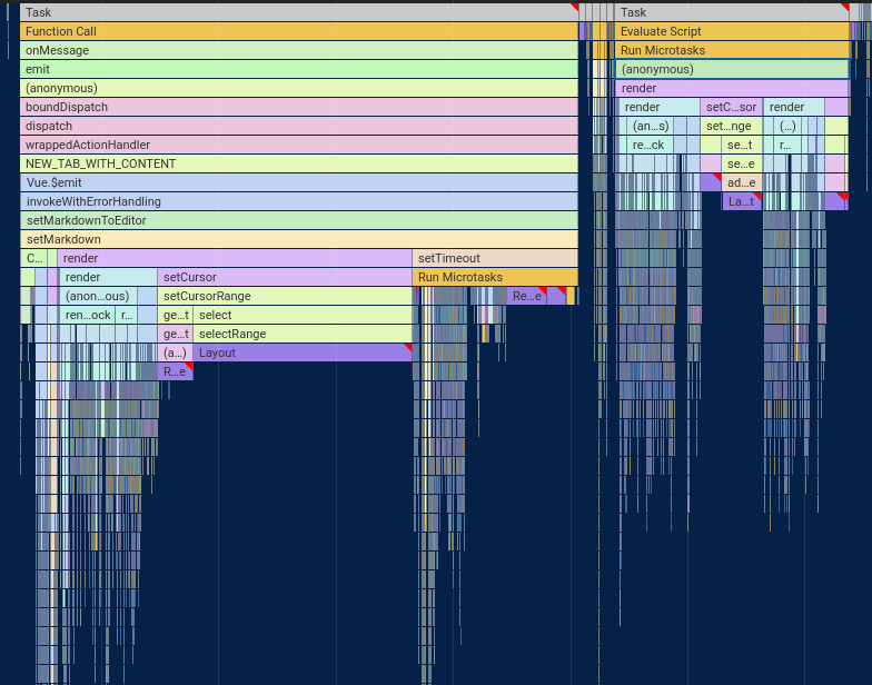 High CPU usage and lag during cursor positioning · Issue #1648 · marktext/marktext · GitHub