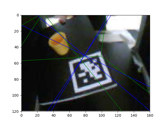 custom dataset with different image size and ply unit in mm · Issue #54 · microsoft ...