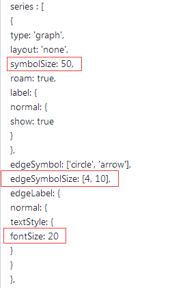 graph关系图 太密看不清问题 · Issue #6865 · apache/echarts · GitHub