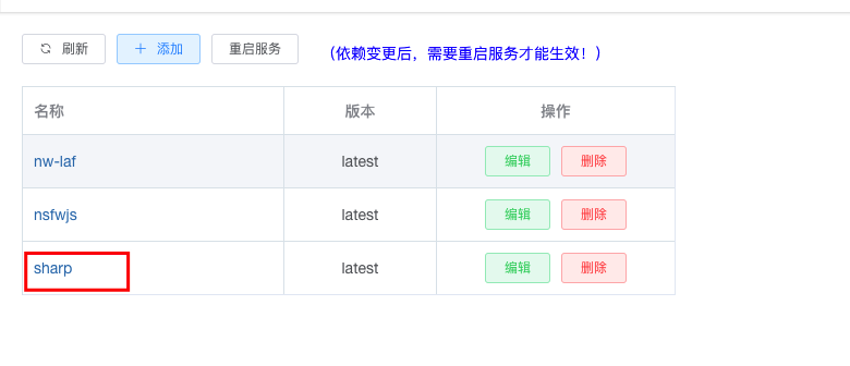 [Bug] Can run laf app while installing package "sharp" · Issue #731 · labring/laf · GitHub