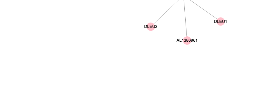 turn the labels on/off · Issue #141 · vasturiano/react-force-graph · GitHub