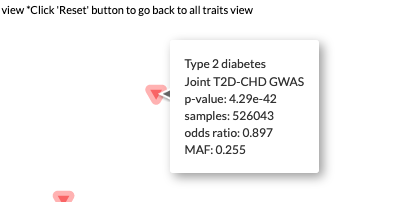Orgainzing node label · Issue #145 · vasturiano/react-force-graph · GitHub