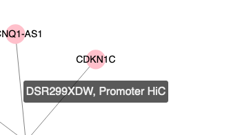 Orgainzing node label · Issue #145 · vasturiano/react-force-graph · GitHub