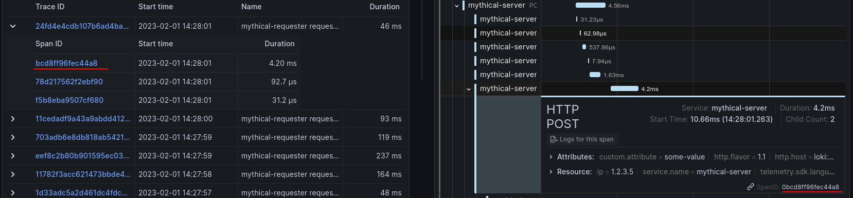 Tempo Traceql Span Results Dont Highlight If Span Id Is Prefixed With 0s · Issue 62725