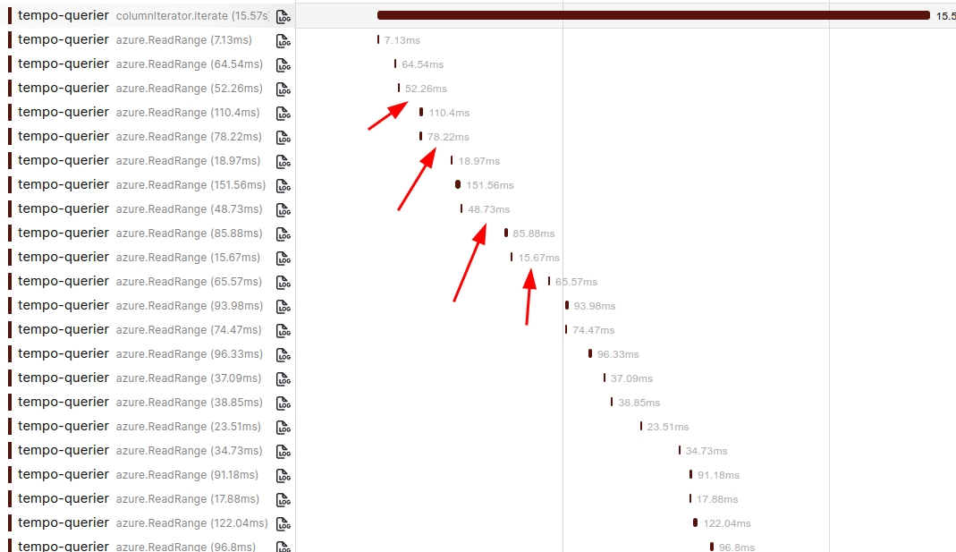 [TraceQL] Investigate single block query performance · Issue #2336 · grafana/tempo · GitHub