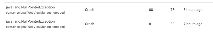 java.lang.NullPointerException: Attempt to invoke virtual method 'boolean java.lang.String ...