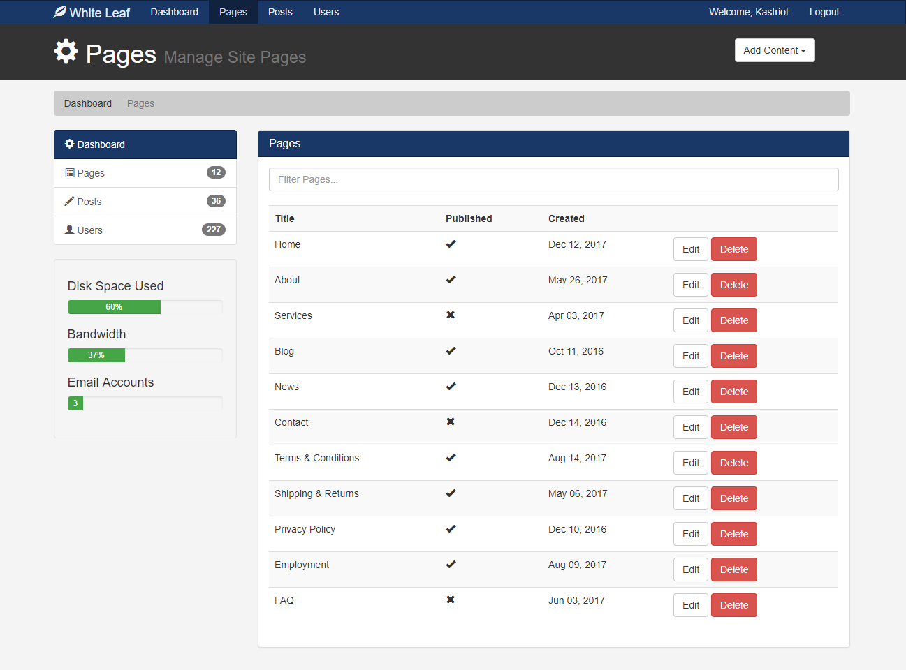 GitHub - kastriotadili/CMS-Template-Theme: A front end to the back end ...