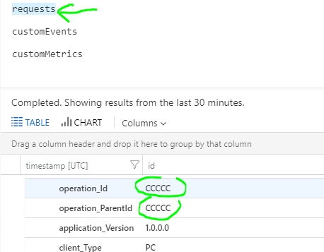 Operation Id and ParentId are rearranged or wrong · Issue #1254 ...