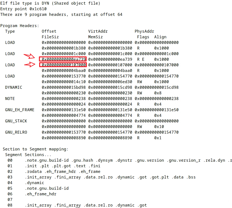 UPX compressed amd64 so file cannot run normally · Issue #625 · upx/upx · GitHub
