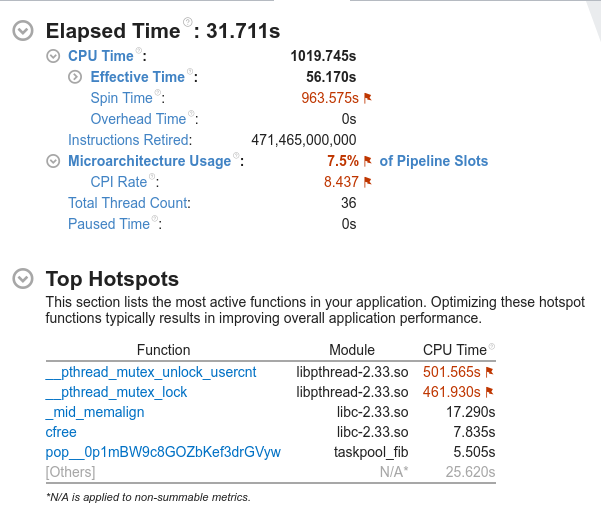 Event notifier is a bottleneck for very small tasks · Issue #5 · status-im/nim-taskpools · GitHub