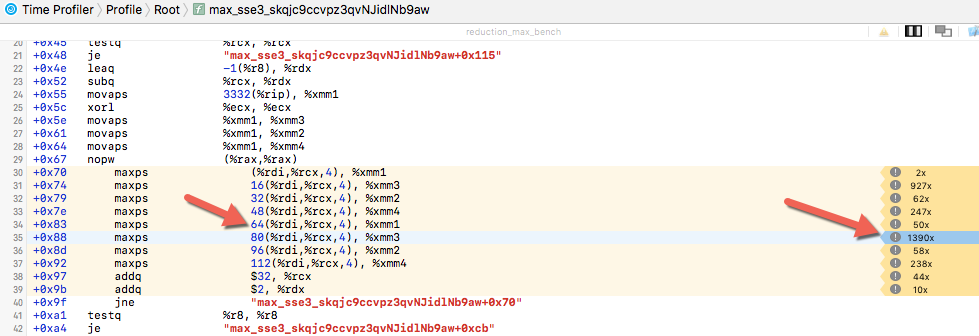 Future Arraymancer backend: Laser · Issue #2 · bluenote10/kadro · GitHub