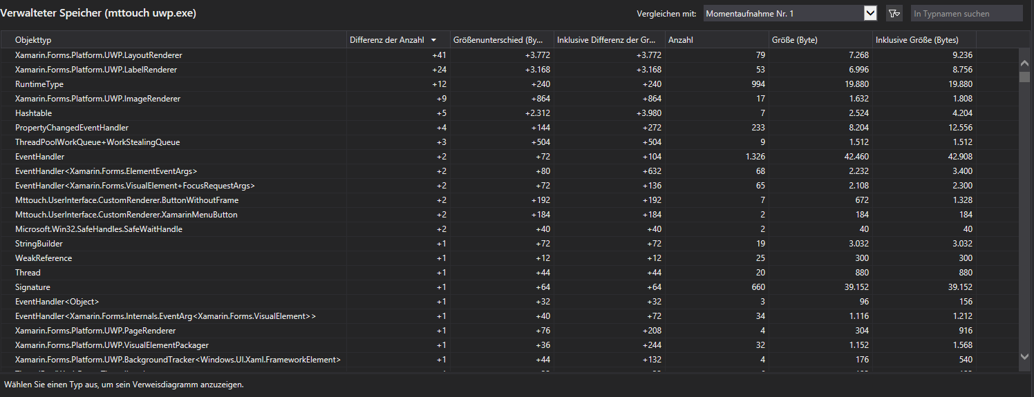 Uwp Navigation Leaks Var Layoutrenderer · Issue 2456 · Xamarinxamarinforms · Github