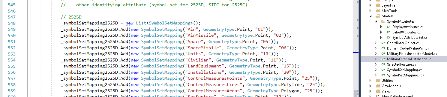 Support Internationalization (I18n) / Create Resource Dictionary · Issue #394 · Esri/military ...