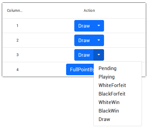 Relative positioned components within a data-table row are cut off by ...