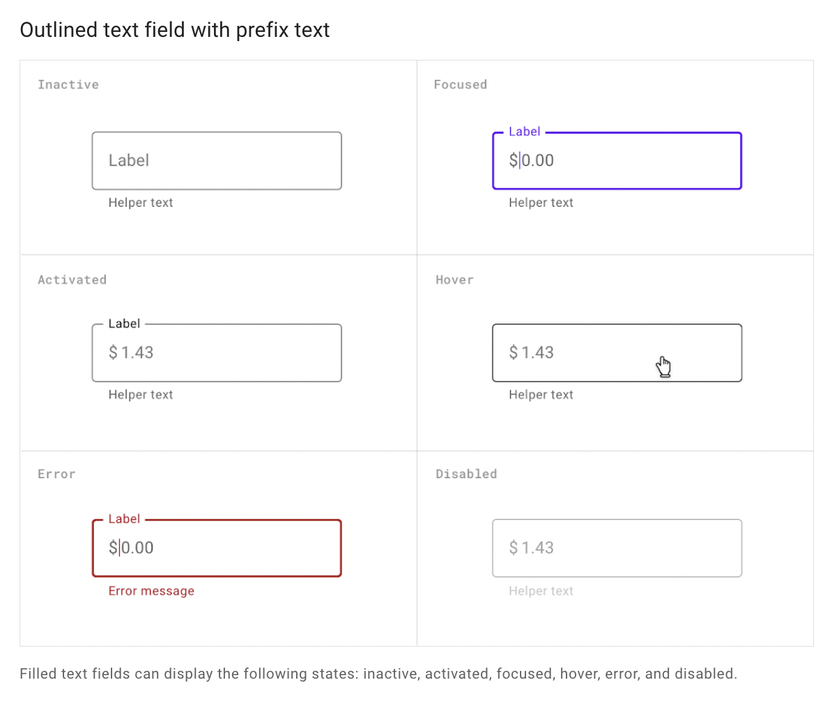 Left And Right Text Are Hidden When Using Placeholder In Textinput · Issue 3198 · Callstack