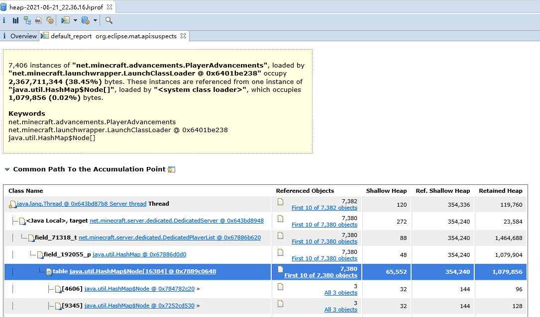 Memory Leak · Issue #1453 · MohistMC/Mohist · GitHub