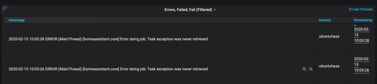 Timezone issues with v.6.6 · Issue #21890 · grafana/grafana · GitHub