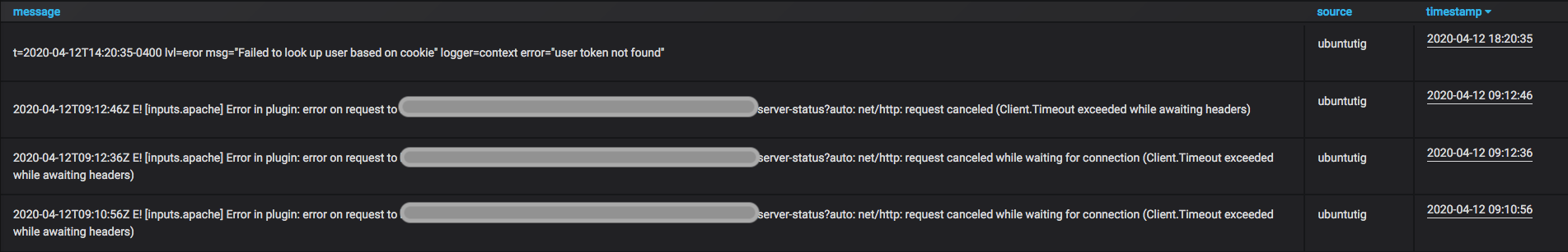 Timezone issues with v.6.6 · Issue #21890 · grafana/grafana · GitHub