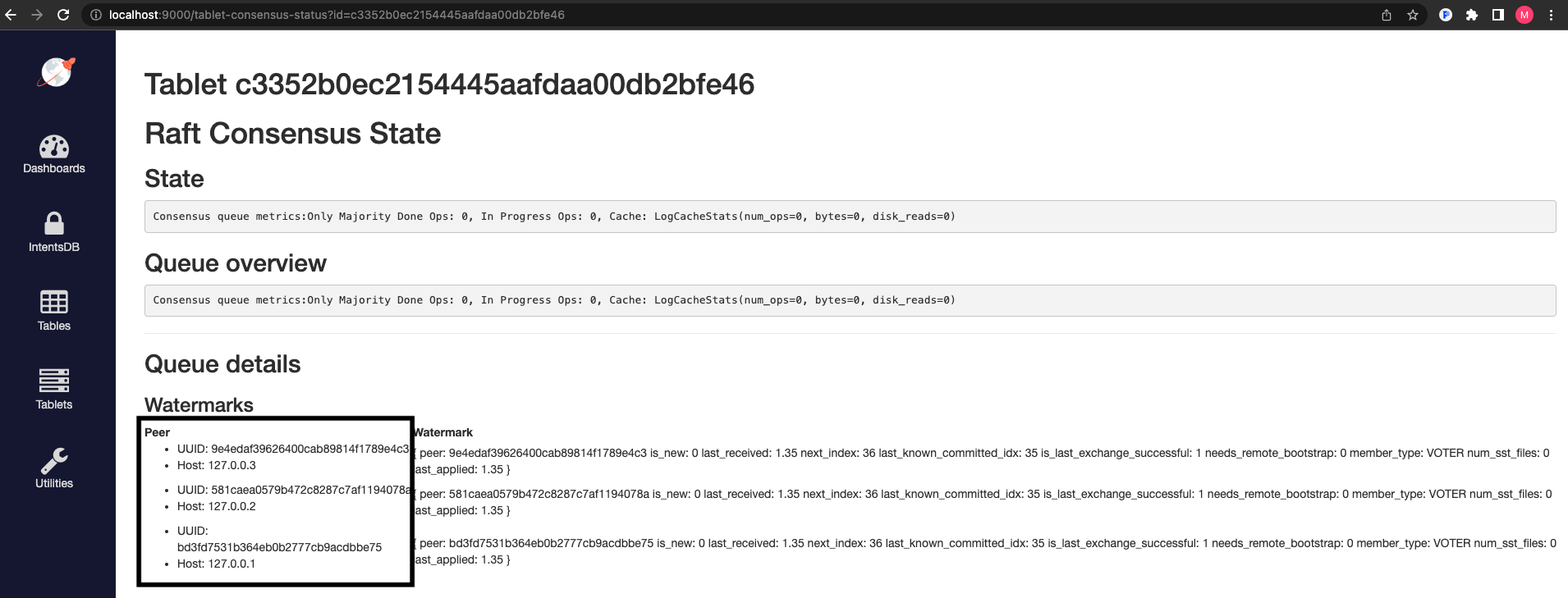 [DocDB] Add tserver UUID to consensus information in debug UIs · Issue #15735 · yugabyte ...