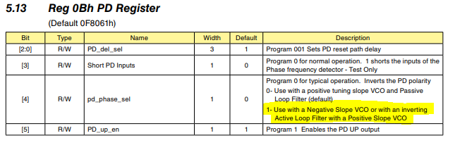 HMC830 active loop filter · Issue #49 · sinara-hw/Sayma_RTM · GitHub