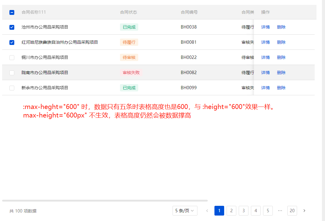 [Bug][Table] maxHeight属性传字符串时不起作用、传数字时效果与height一样 · Issue #287 · Tencent/tdesign-vue-next · GitHub