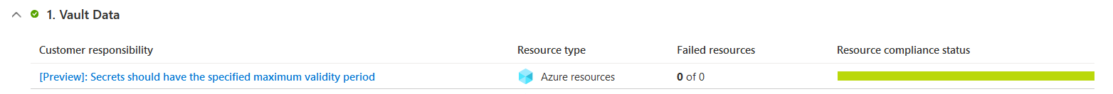 ASC always shows 0 affected resources for custom initiatives · Issue ...