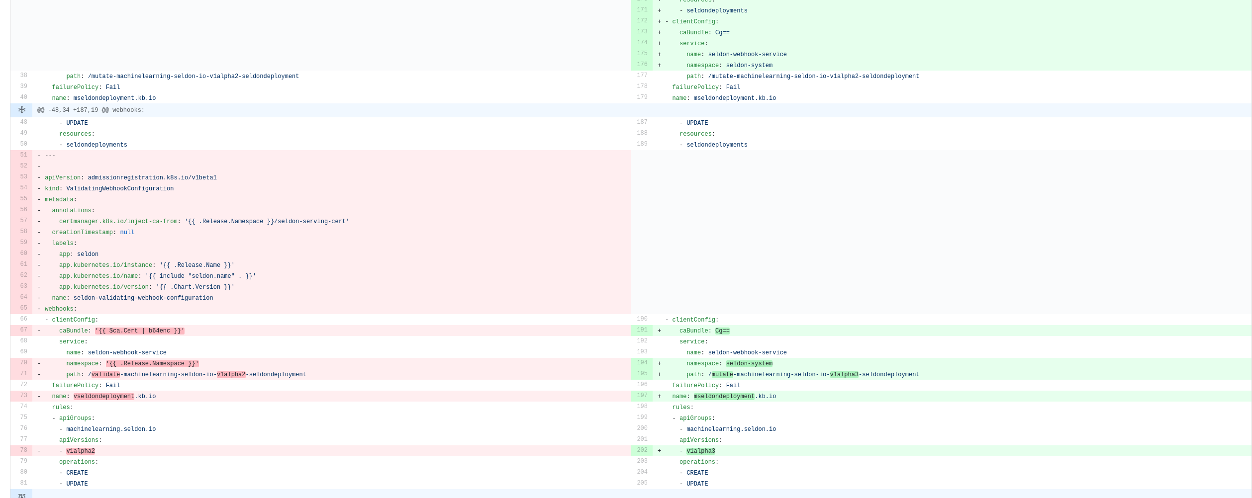 cert-manager version · Issue #1262 · SeldonIO/seldon-core · GitHub