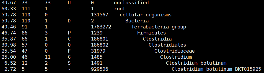 Confusion about Classify_bins module · Issue #81 · bxlab/metaWRAP · GitHub