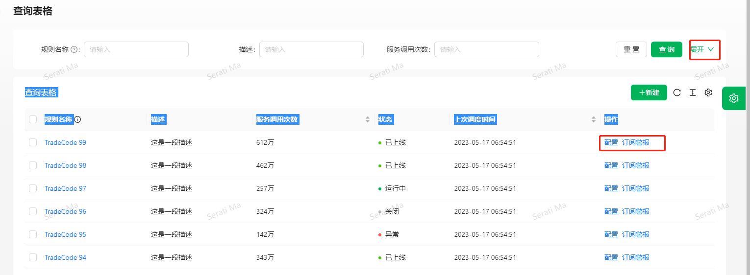 主题色怎么没全局生效 · Issue 10735 · Ant Designant Design Pro · Github 3886