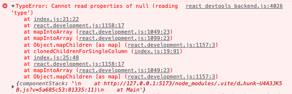Conditional Rendering Inside Form · Issue 3362 · Sapui5 Webcomponents React · Github 