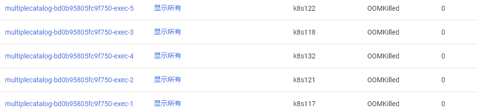[BUG] limit cause oom · Issue #2311 · pingcap/tispark · GitHub
