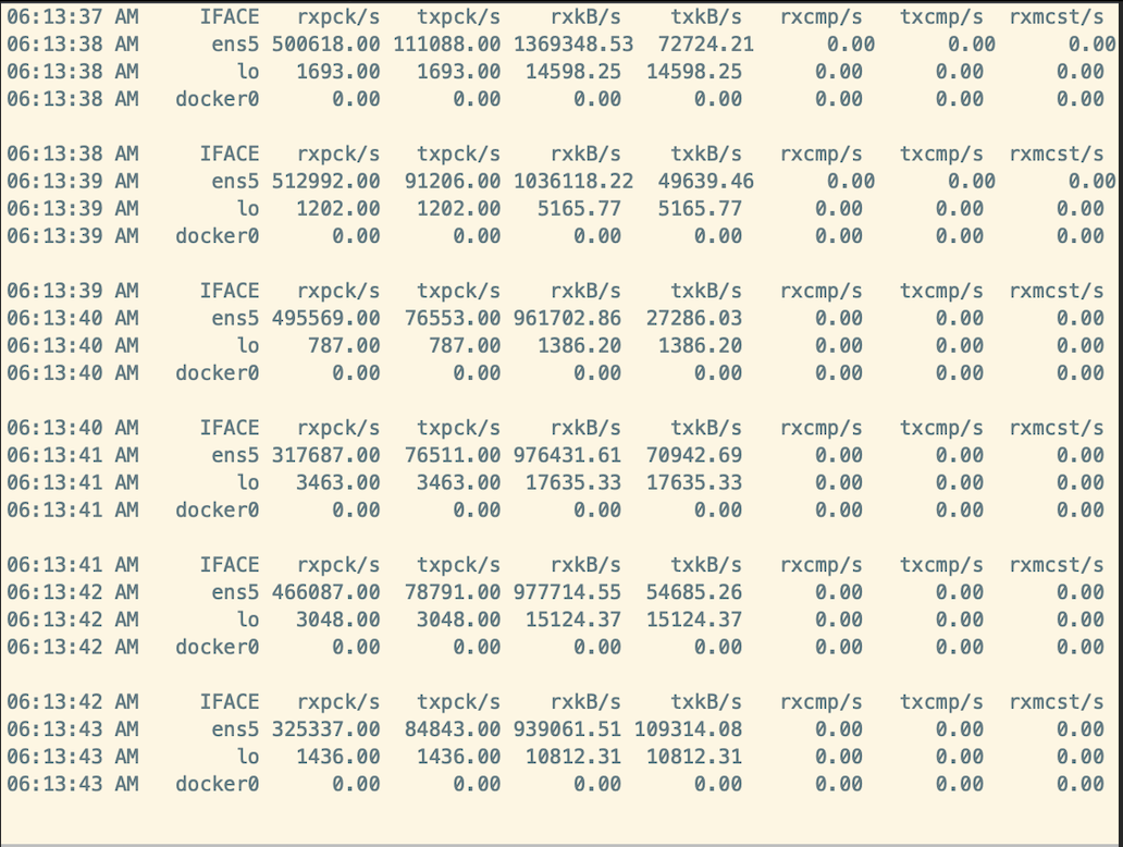 why trino cluster hold too large reserved memory cannot release in new version 358 !!! · Issue ...