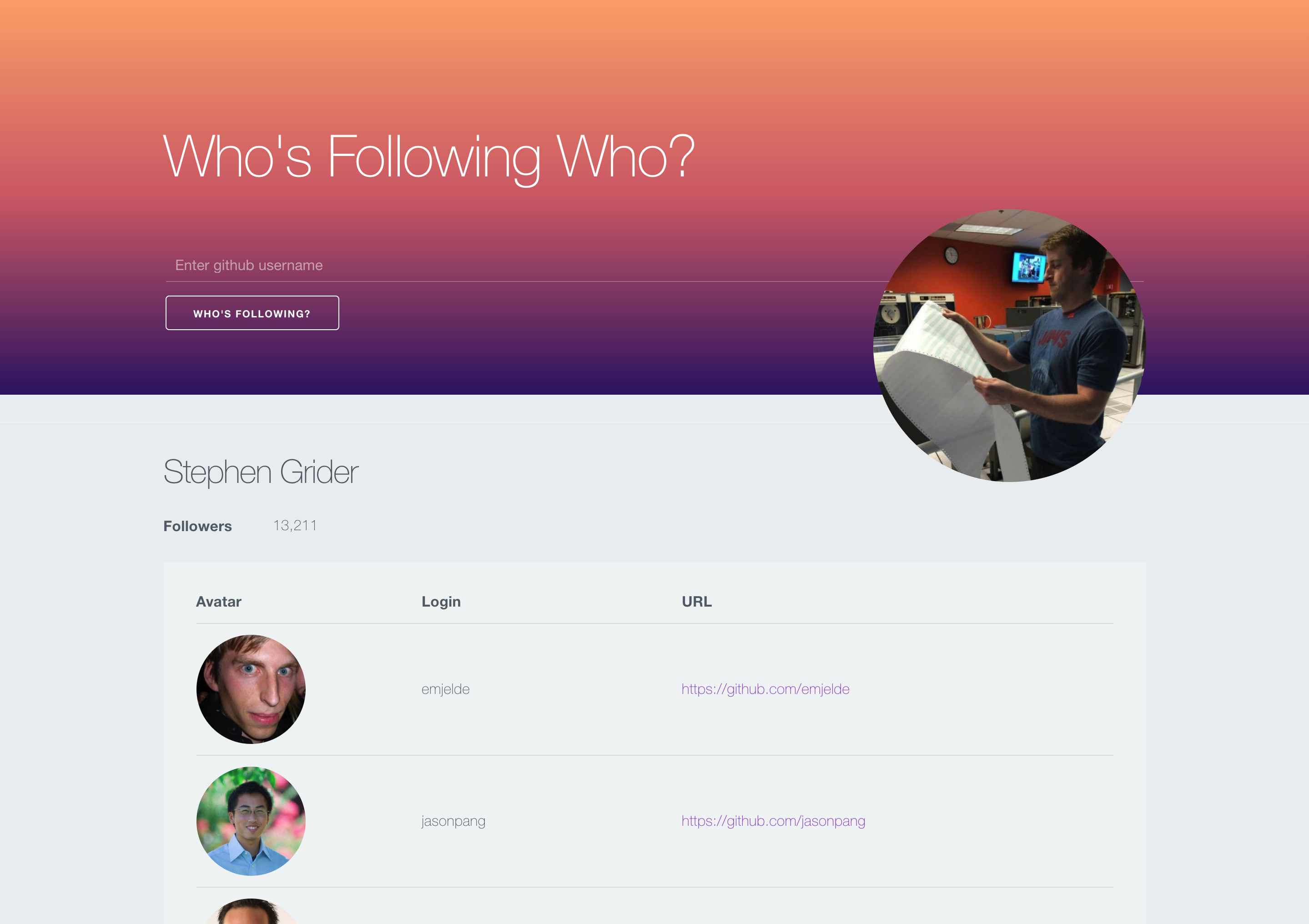 GitHub - benbkk/gh-followers: Assessment Task for GetLinks - Getting ...