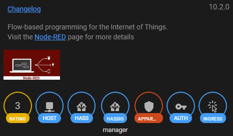 HA addon Security Rating · Issue #1206 · hassio-addons/addon-node-red · GitHub