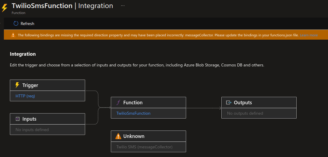 Generated function.json does not include direction property for EventHubTrigger · Issue #272 ...